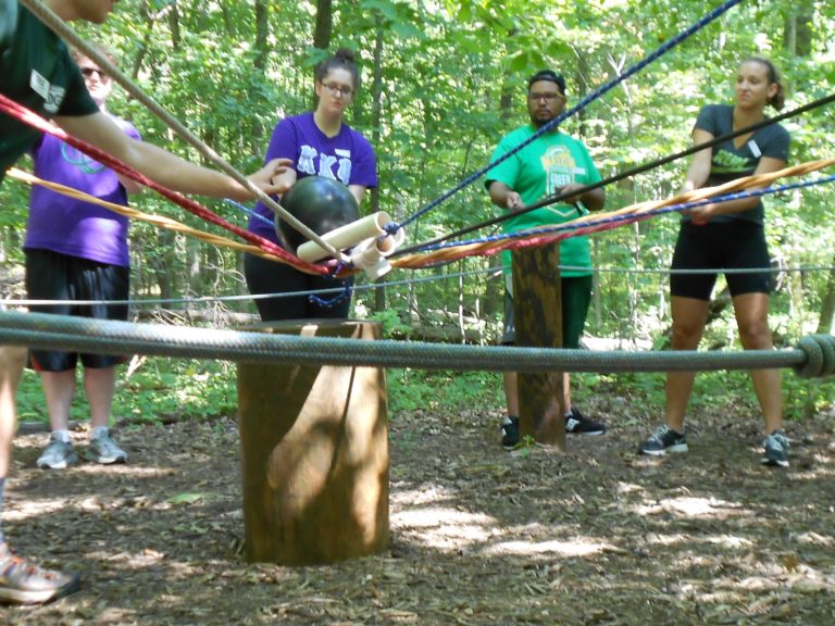 Team Experiences – The EDGE