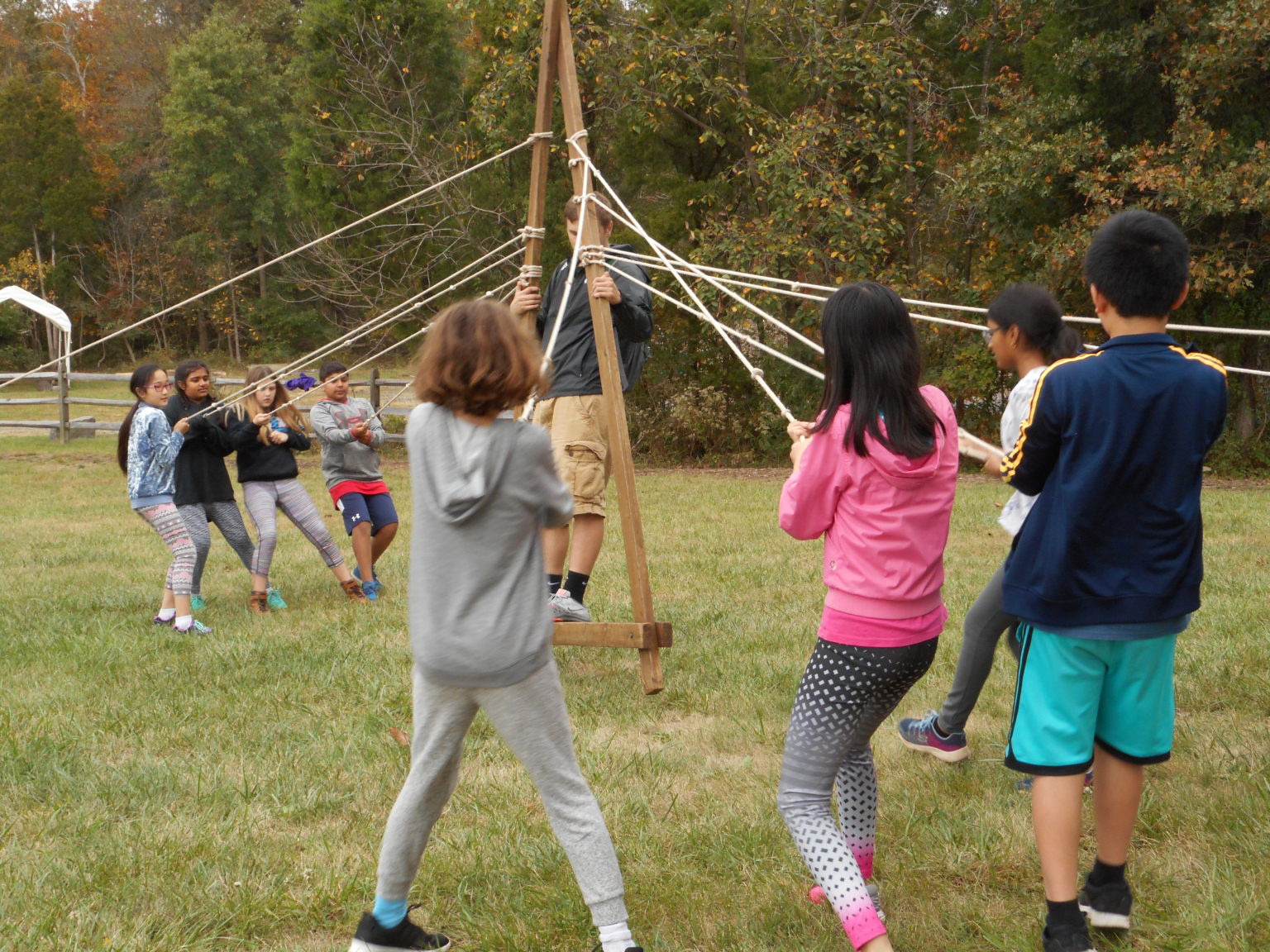 Team Experiences – The EDGE